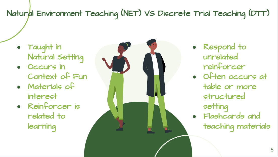 Natural Environment Teaching (NET) Training: A PowerPoint Training – Behavior Analyst Resource ...